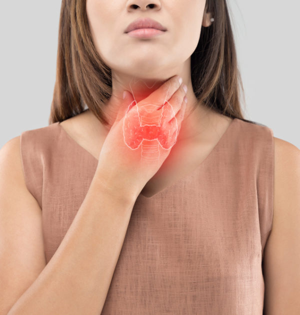 thyroid image - Renewed Vitality thyroid image - Renewed Vitality